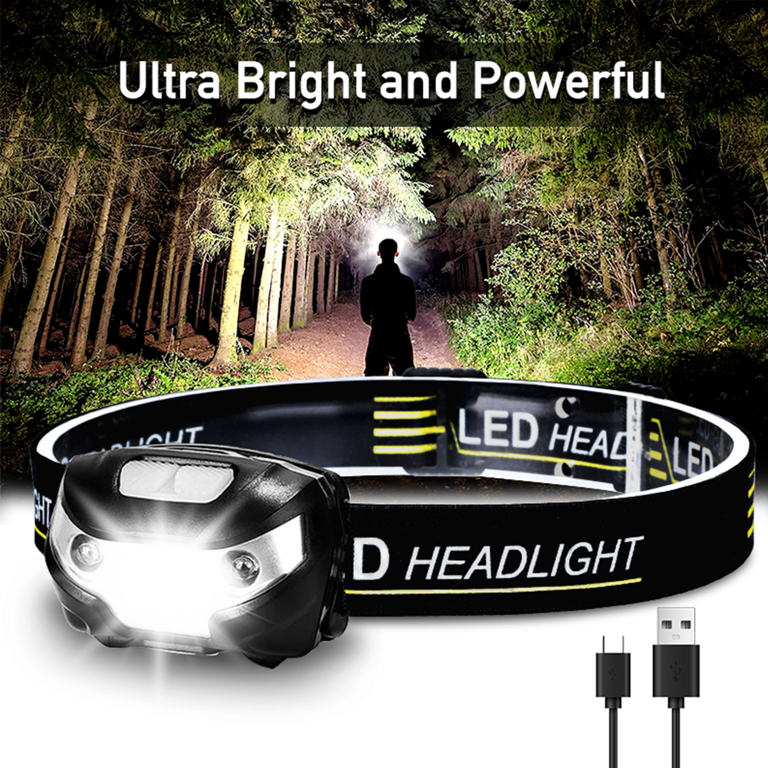 Streamlight Protac HL USB Rechargeable LED Headlamp 1000 Lumens - 61305 ...