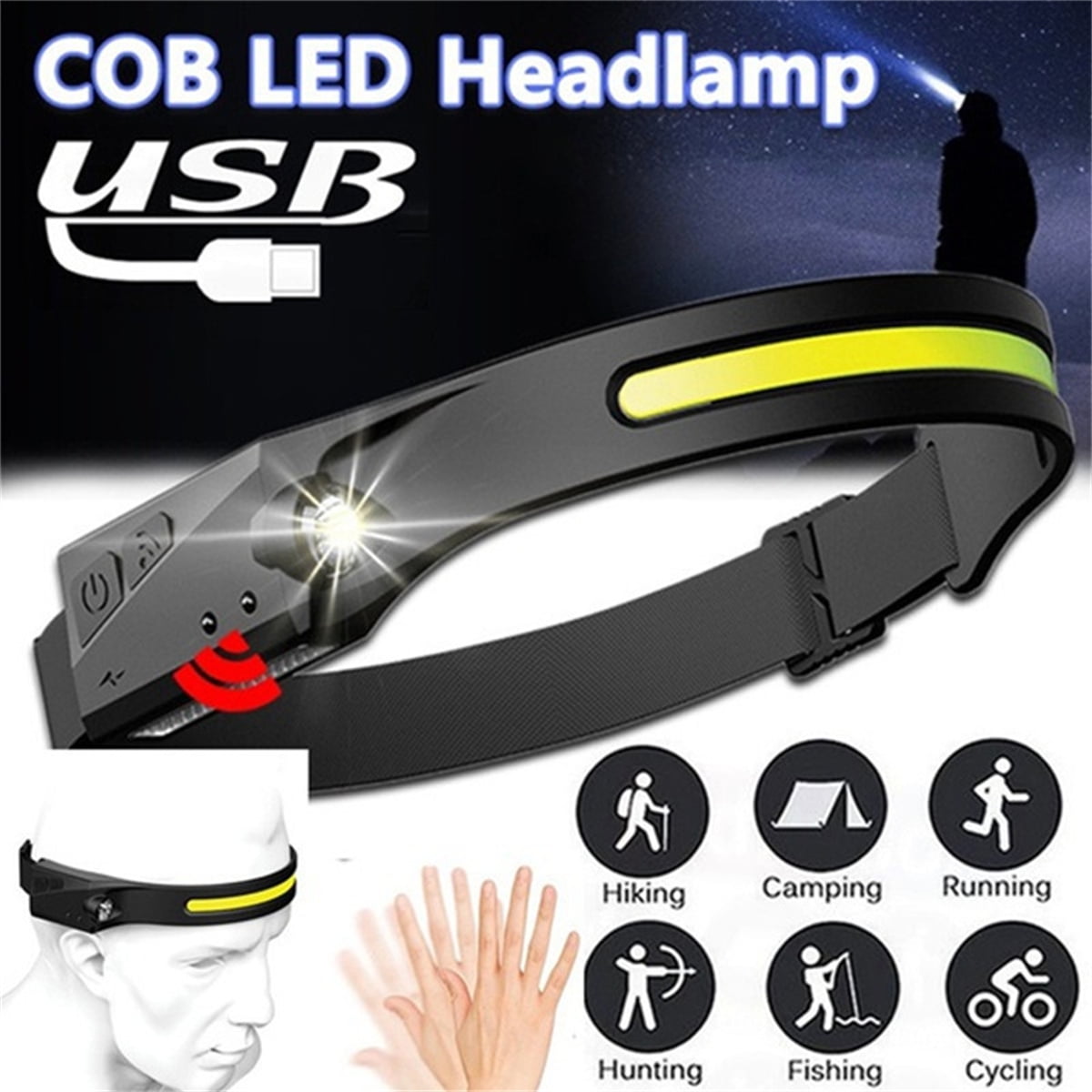 LED Headlamp with All Perspectives Induction Illumination, 350 Lumens, Lightweight Head Lights ...