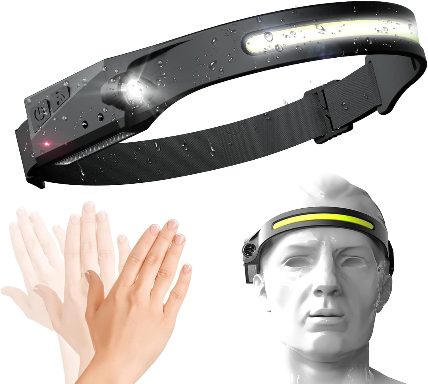 LED Headlamp, USB Rechargeable Headlamp With All Perspectives Induction ...