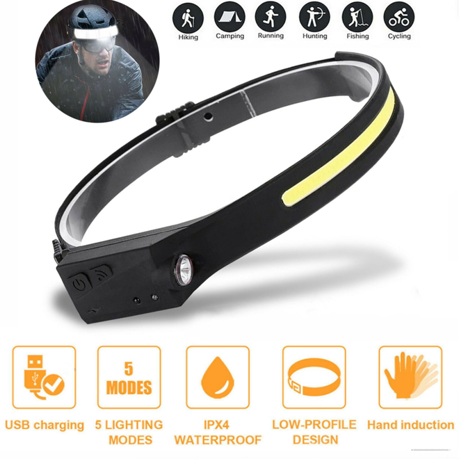 LED Headlamps Rechargeable,2 COB 230°Wide Beam Headlight with Motion ...