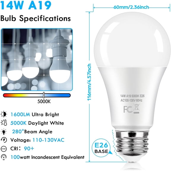 1600 Lumens Brightness