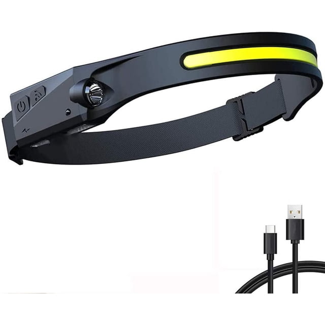 LED Lighted Headlamp COB Portable Spotlight Portable Waterproof Head ...