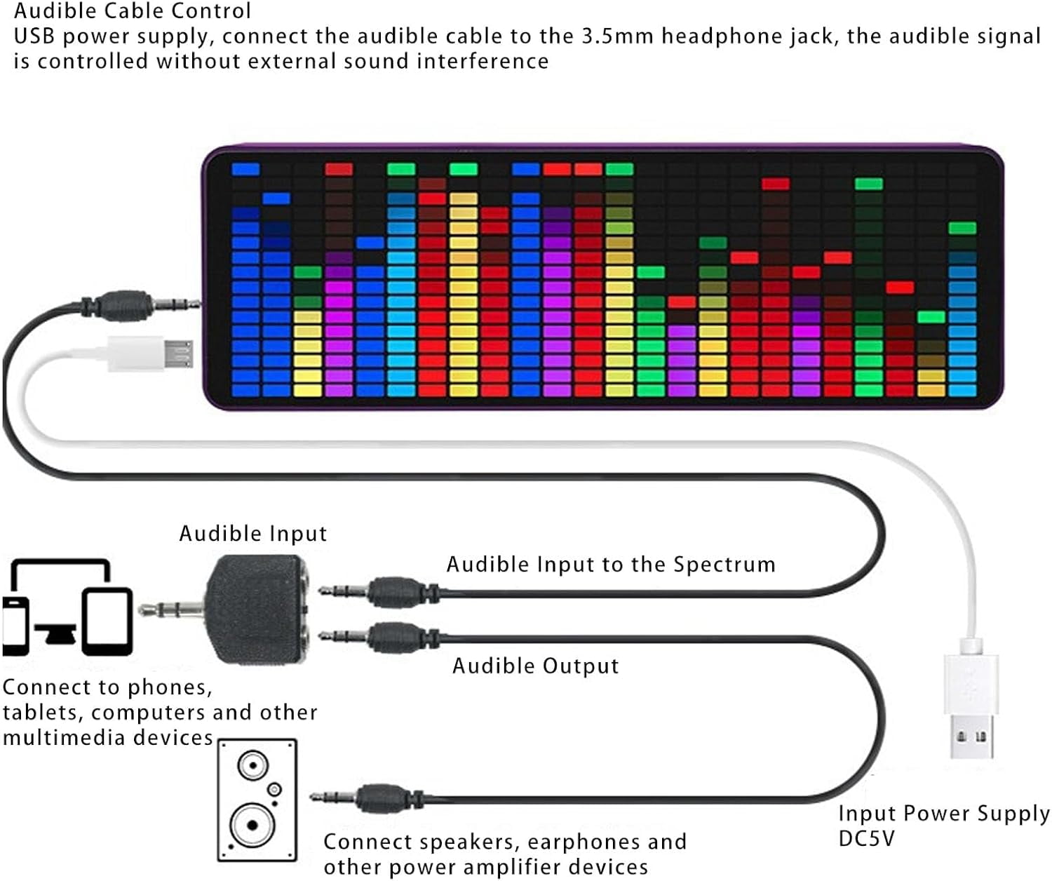 LED Music Spectrum Display, 384 RGB Colorful Audio Spectrum Analyzer ...