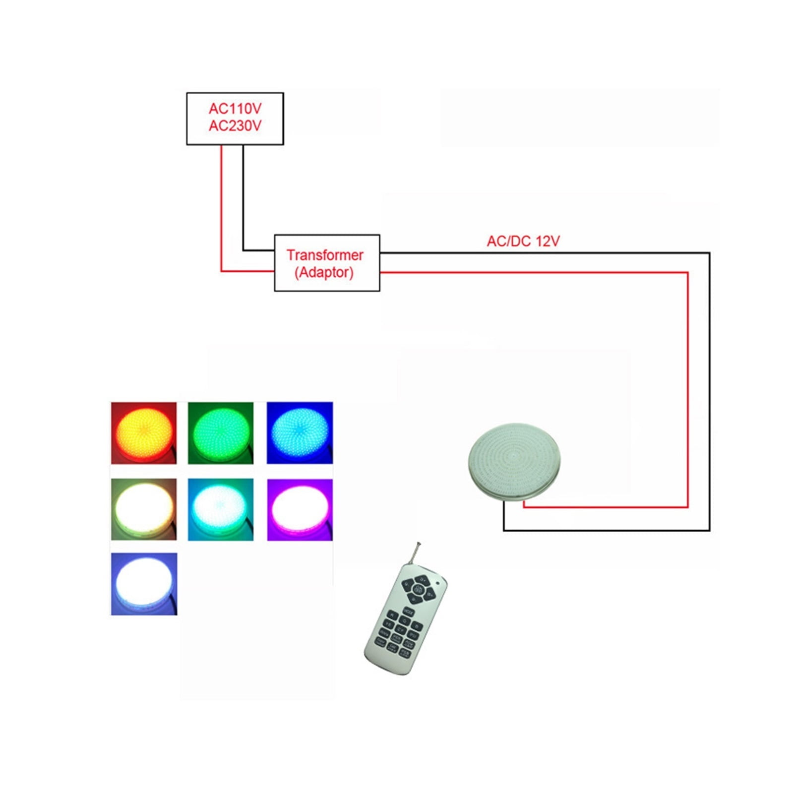 LED Pool Bulb 24W Resin Filled Light AC12V Spot LED Couleur RGB PAR 56 ...