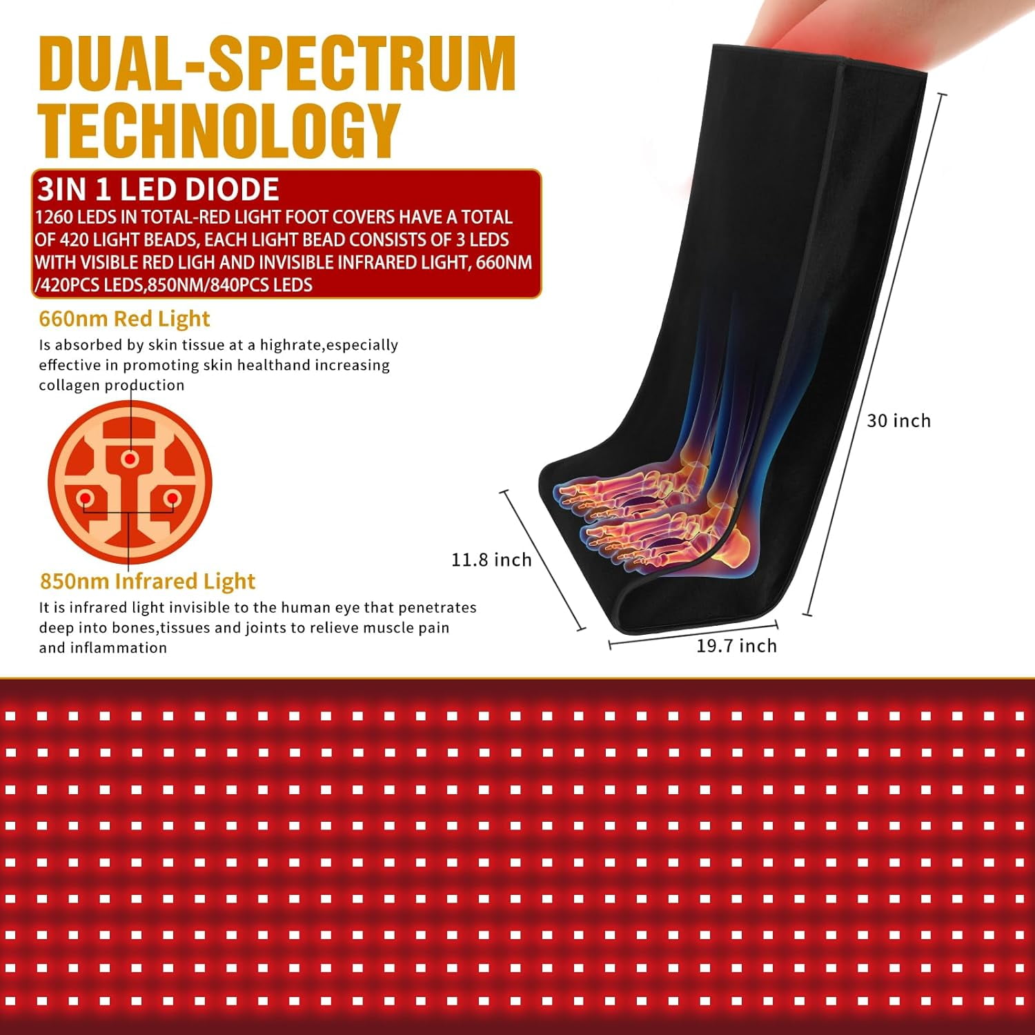 LED -Red -Light- Therapy- Device, Near Infrared -Light -Therapy- Device ...