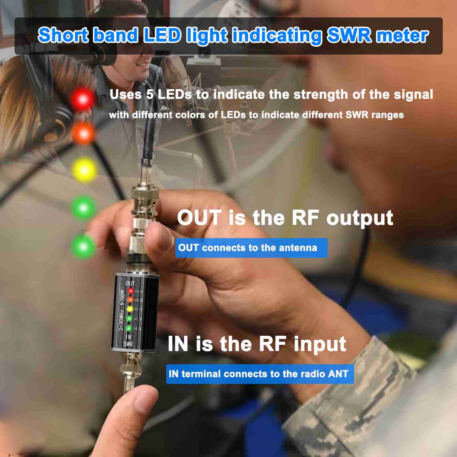 LED SWR Meter for 3-30MHz - Accurate Standing Wave Indicator, Easy-to ...