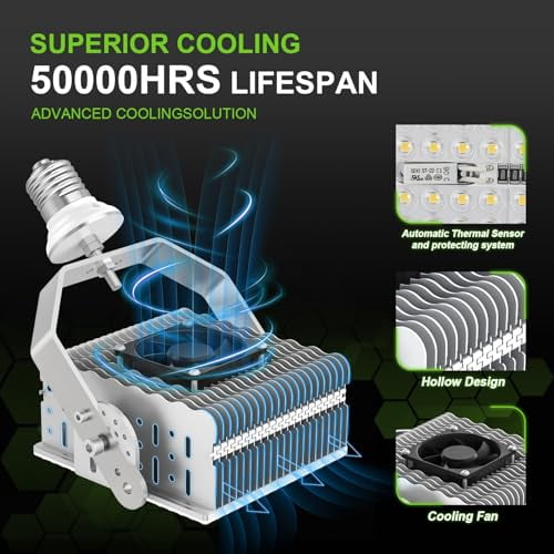 LED Shoebox Retrofit Kit 150W 21750LM E39 Mogul Base ETL DLC Listed ...