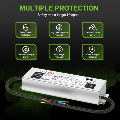 LED Shoebox Retrofit Kit 300W 43500LM E39 Mogul Base ETL DLC Listed ...