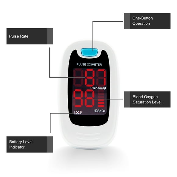 Ear Pulse Oximeter