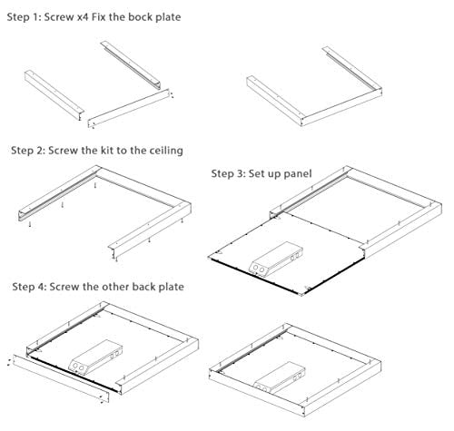 LEDONE 2x2FT Surface Mount Kit for LED Flat Panel or Troffer Light ...