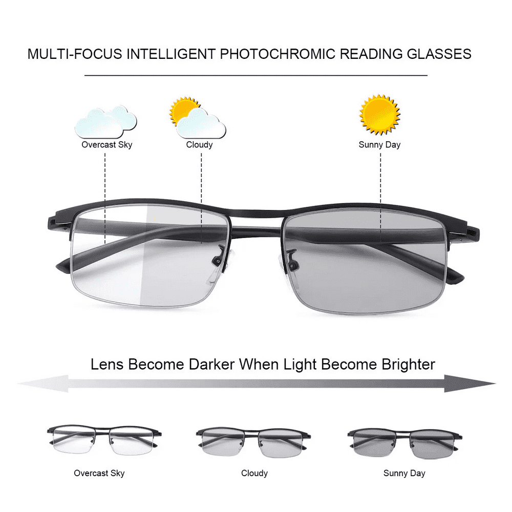 LEEYNEER Progressive Multifocus Reading Glasses Blue Light Blocking Sunglasses Fashion ...