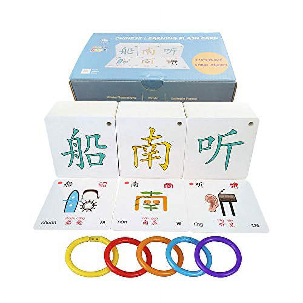 Mandarin Alphabet For Kids