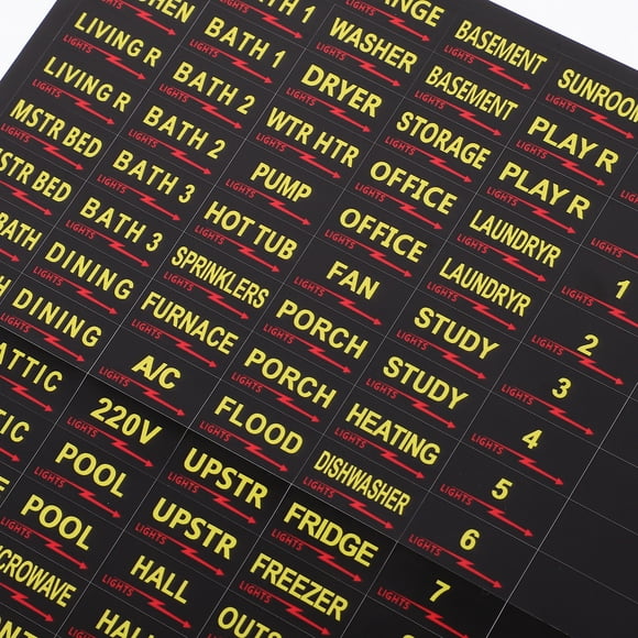 Circuit Panel Labels