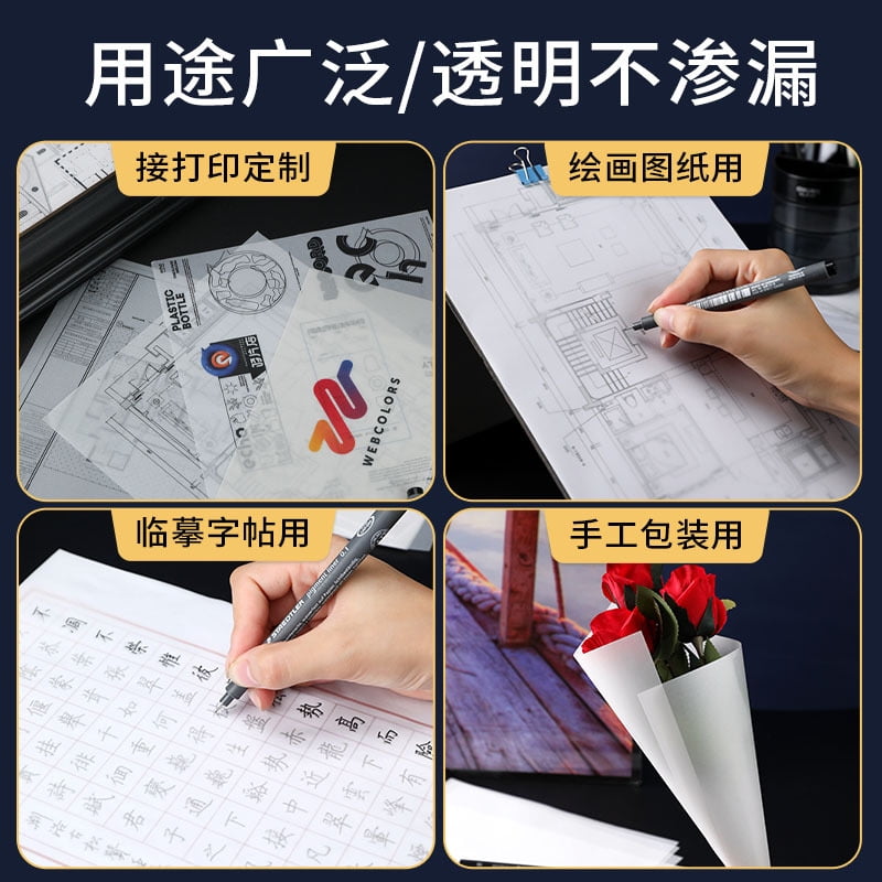 LEXSOMEO 100pcs Tracing Paper Translucent Pattern Transfer Paper A4 ...