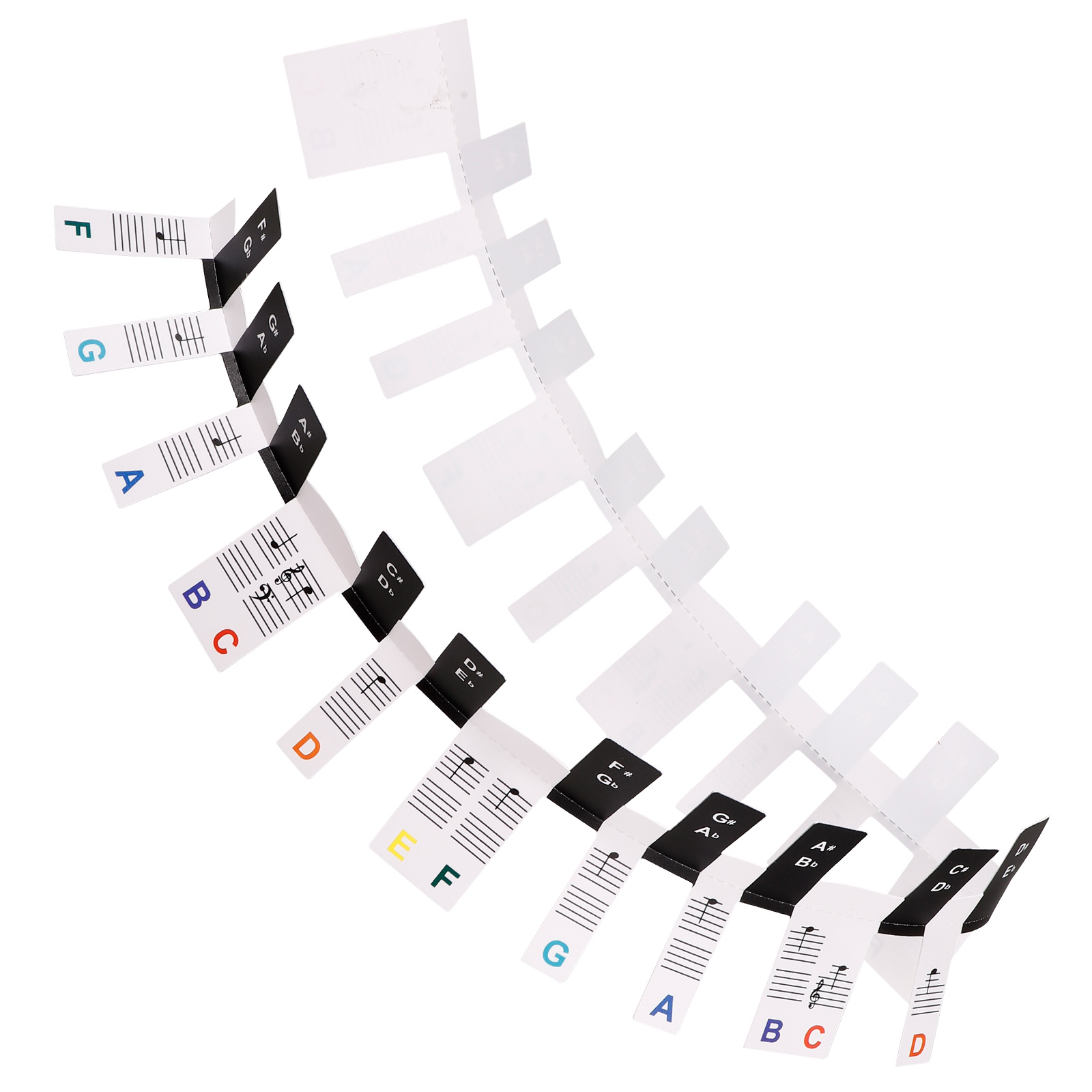 LEXSOMEO 2pcs Beginner Piano Keyboard Stickers Electronic Organ ...