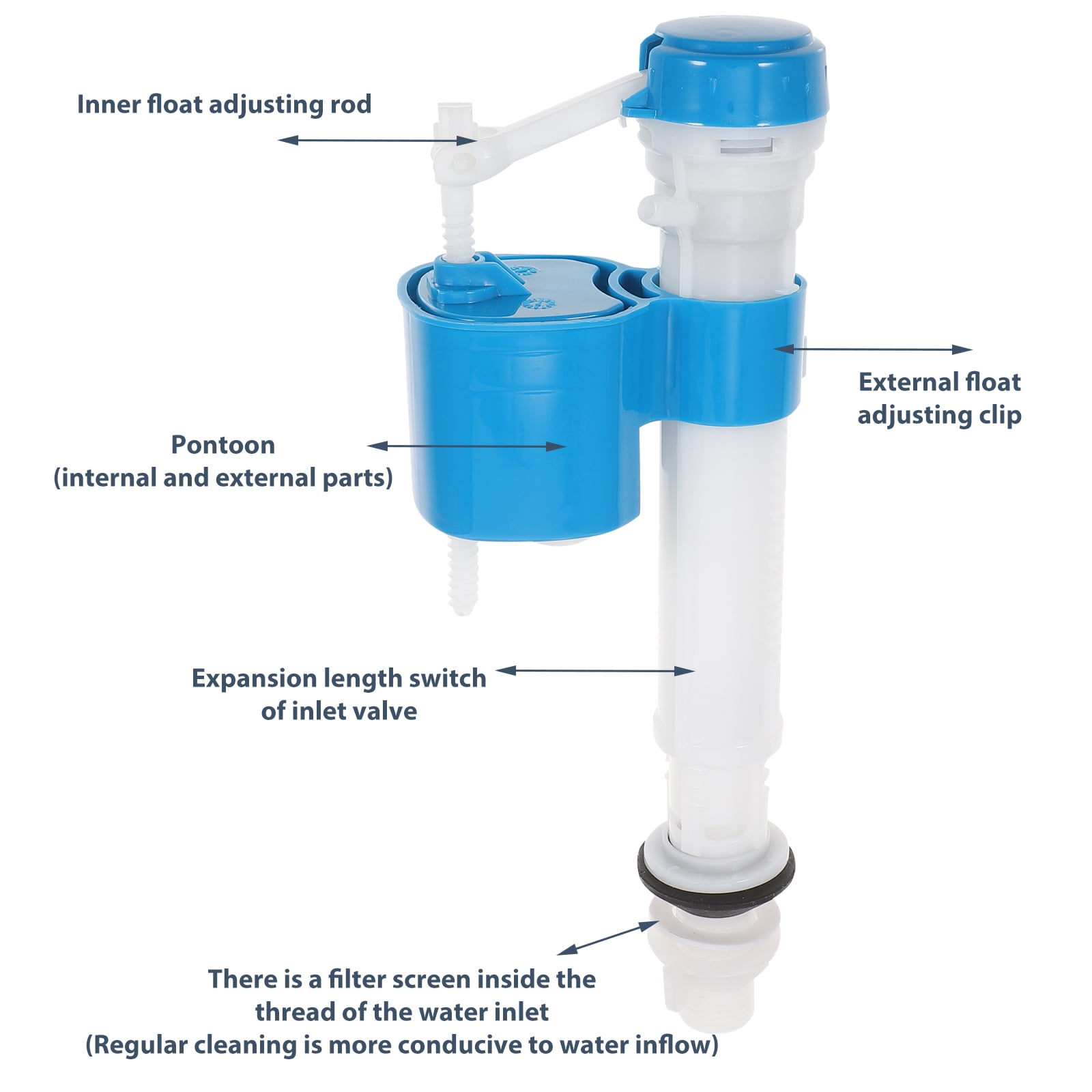LEXSOMEO 2pcs Toilet Fill Valve Toilet Water Tank Inlet Valve ...