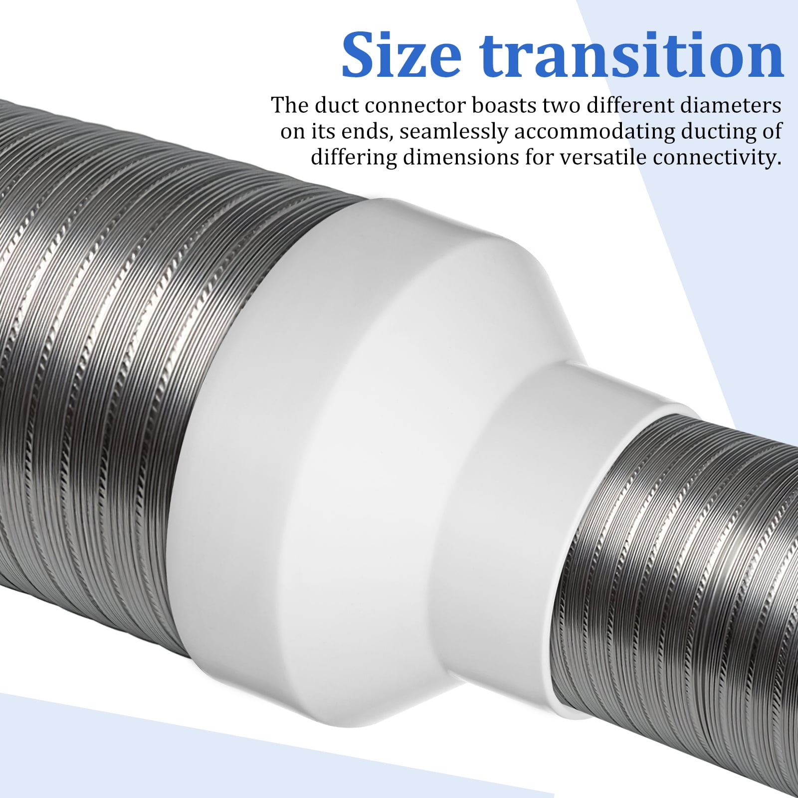 RENACLIPY AC Exhaust Hose Adapter Duct Reducing Connector Plastic ...