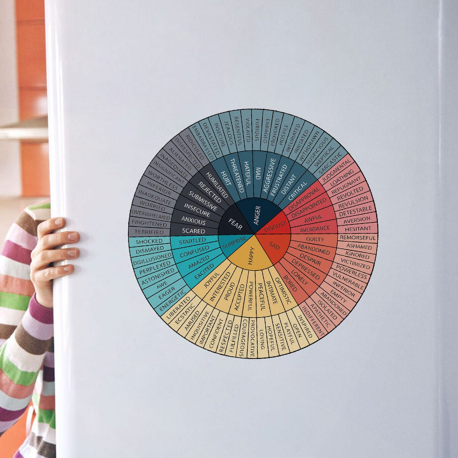 LEXSOMEO Feelings Wheel Chart Stickers - Vinyl Emotion Pie Chart Decals ...
