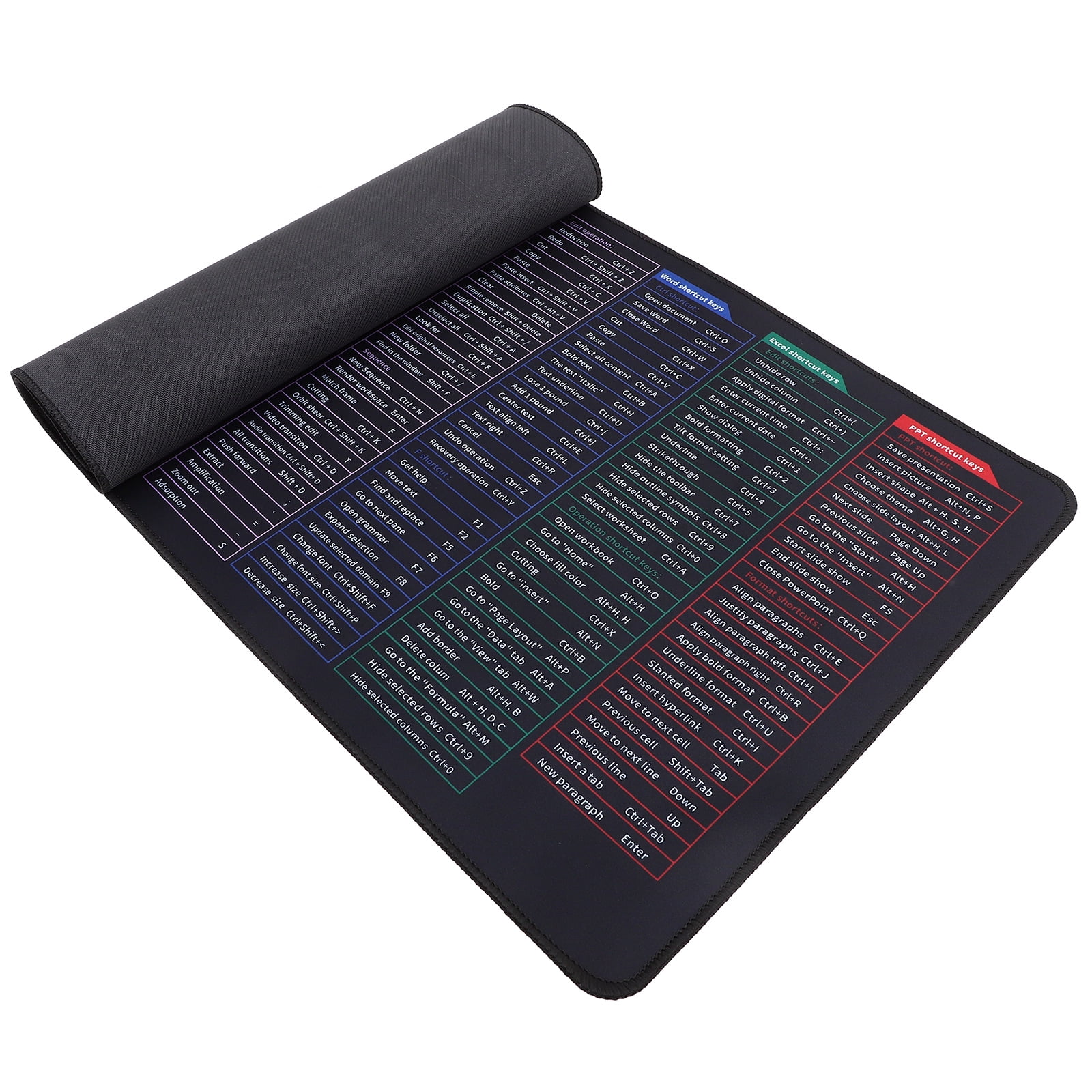 LEXSOMEO Rubber Bottom Keyboard Mat Desk Mat Keyboard Shortcuts Pad ...