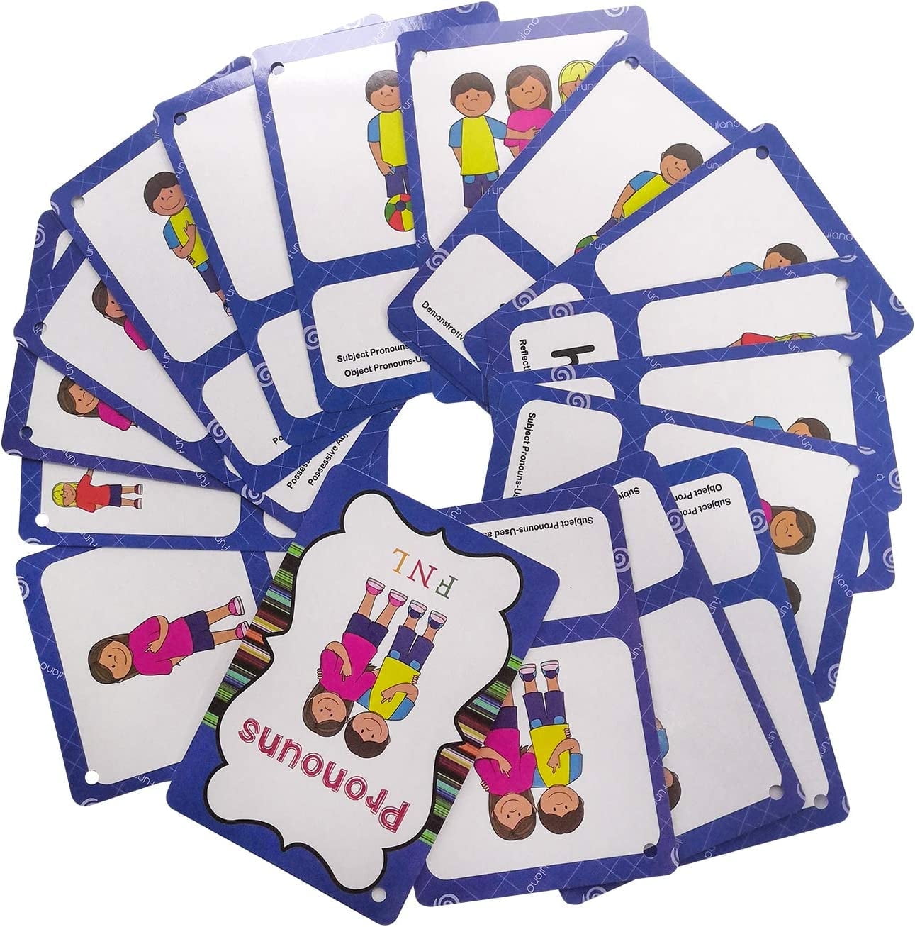 LGMZ Personal Pronouns English Grammar Flash Cards for Toddlers 3 ...