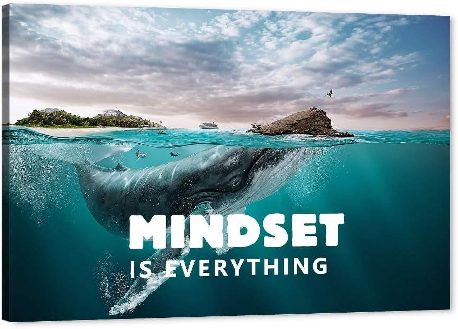 LH137HB-Motivational Canvas Wall Art for Office - Mindset is Everything Wall Art Inspirational ...