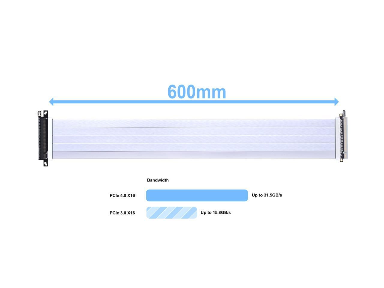 LIAN LI Premium PCI-E 16X 4.0 White Extender Riser Cable 600 mm , White ...