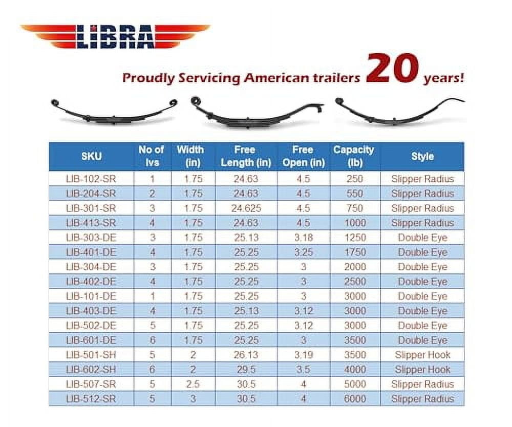 LIBRA 3500lb Single Trailer Axle Suspension Kit 1750lb Leaf Springs ...