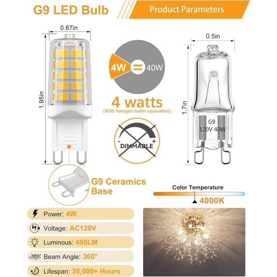 LIDUI-10-Pack G9 LED Bulbs - 40W Equivalent, 450 Lumens, 4000K Neutral ...