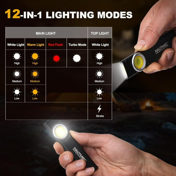 LIDUI-12-in-1 Pocket Flashlight with Clip, Slim Flat Flashlight ...