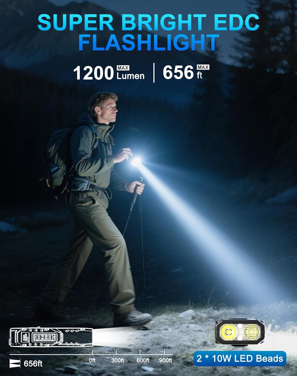 LIDUI-1200 Lumens EDC Flashlight, LED Small Flashlight Ultra-Slim Flat ...