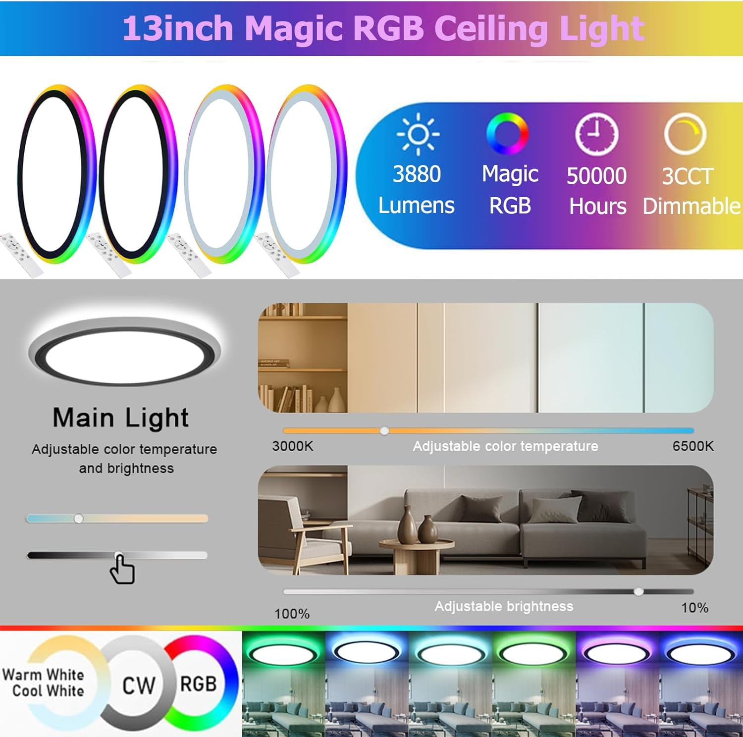LIDUI-13Inch Magic RGB Flush Mount Led Ceiling Light,34W 3400LM ...
