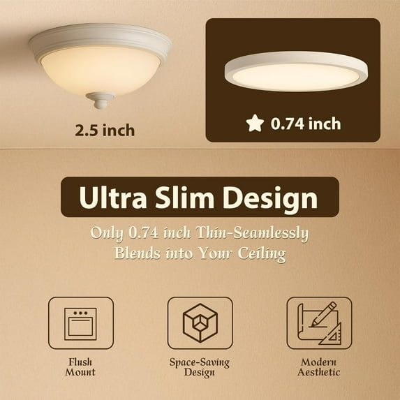 LIDUI-2 Pack 12 Inch LED Dimmable Flush Mount Ceiling Light Fixture ...