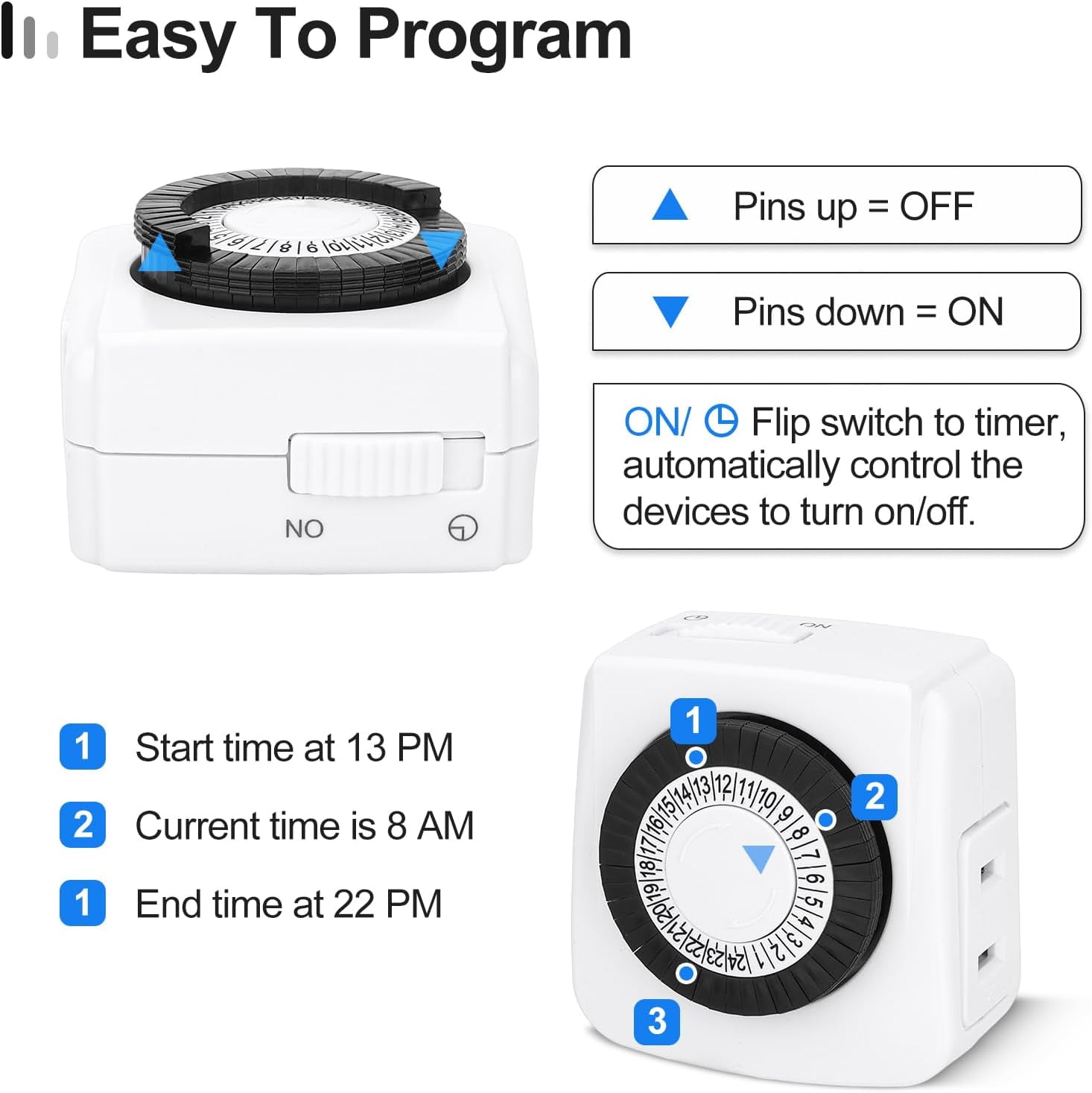 LIDUI-2-Pack Indoor Timers Plug Mechanical 2 Prong 24-Hour Mini Lamp ...