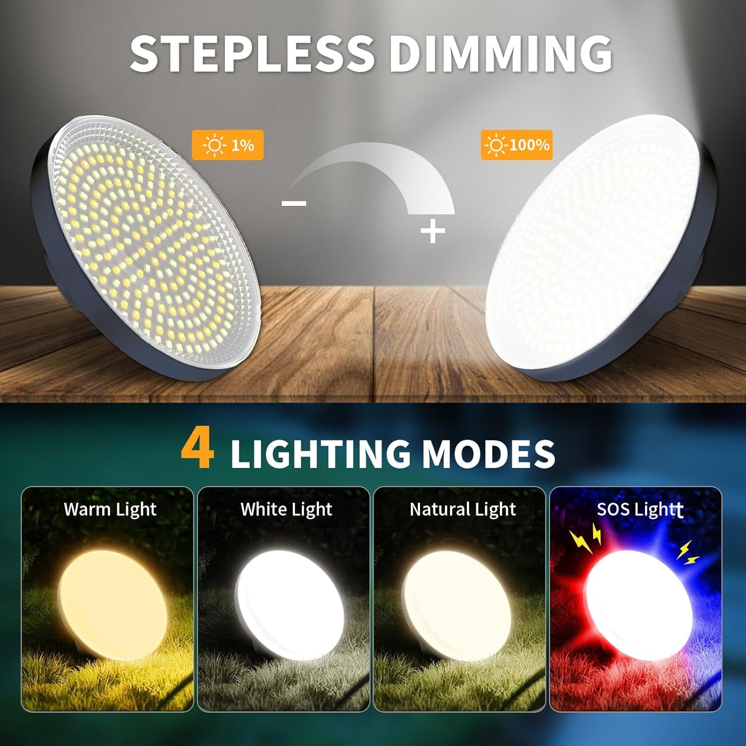 LIDUI-5000LM Flashlight Portable LED Camping Lantern Rechargeable Light ...