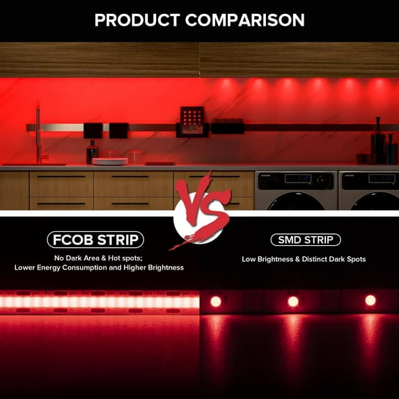 LIDUI-5V COB Red Led Strip Light 6.56FT USB Powered CRI90+ LED Tape ...