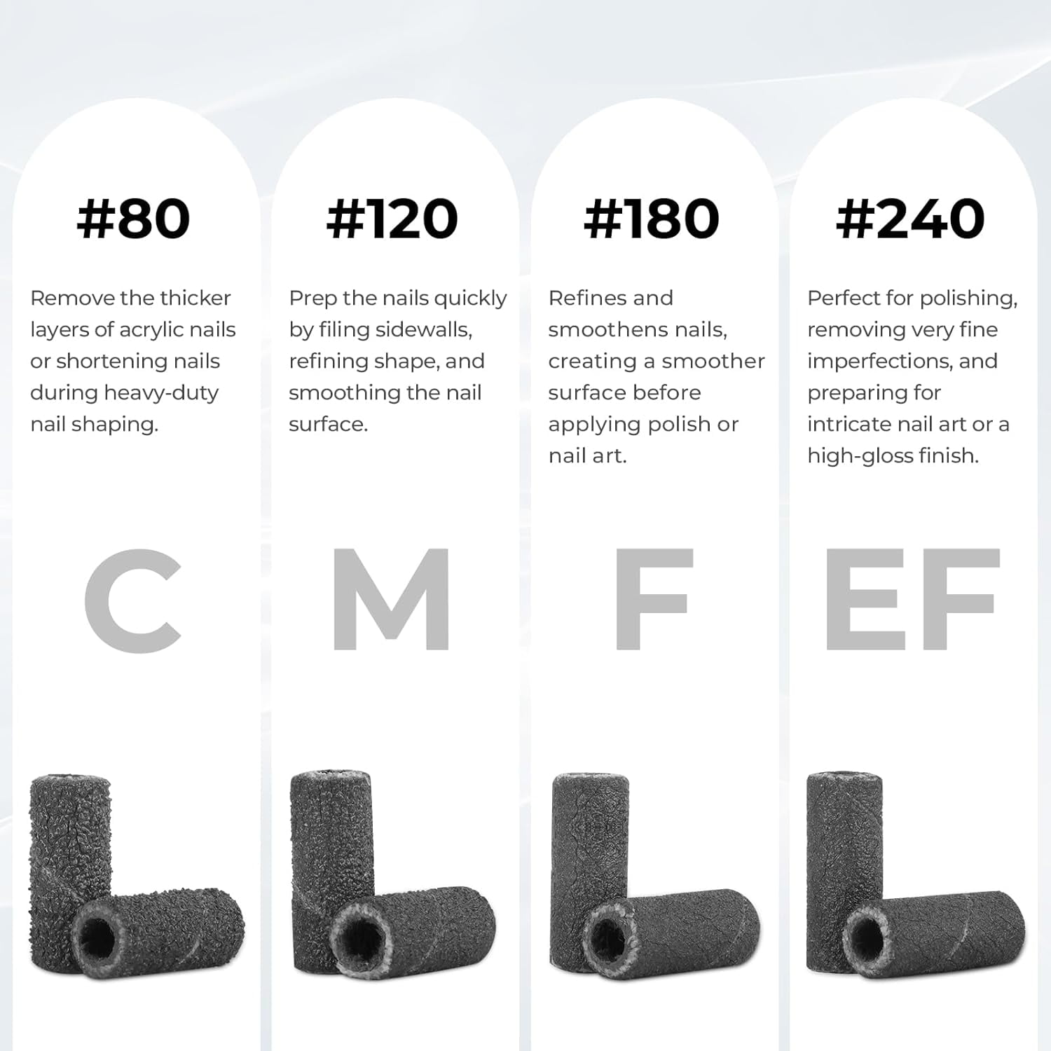 LIDUI-80 Piece Small Sanding Bands Nail Drill Bit, Fine Sanding Bands ...