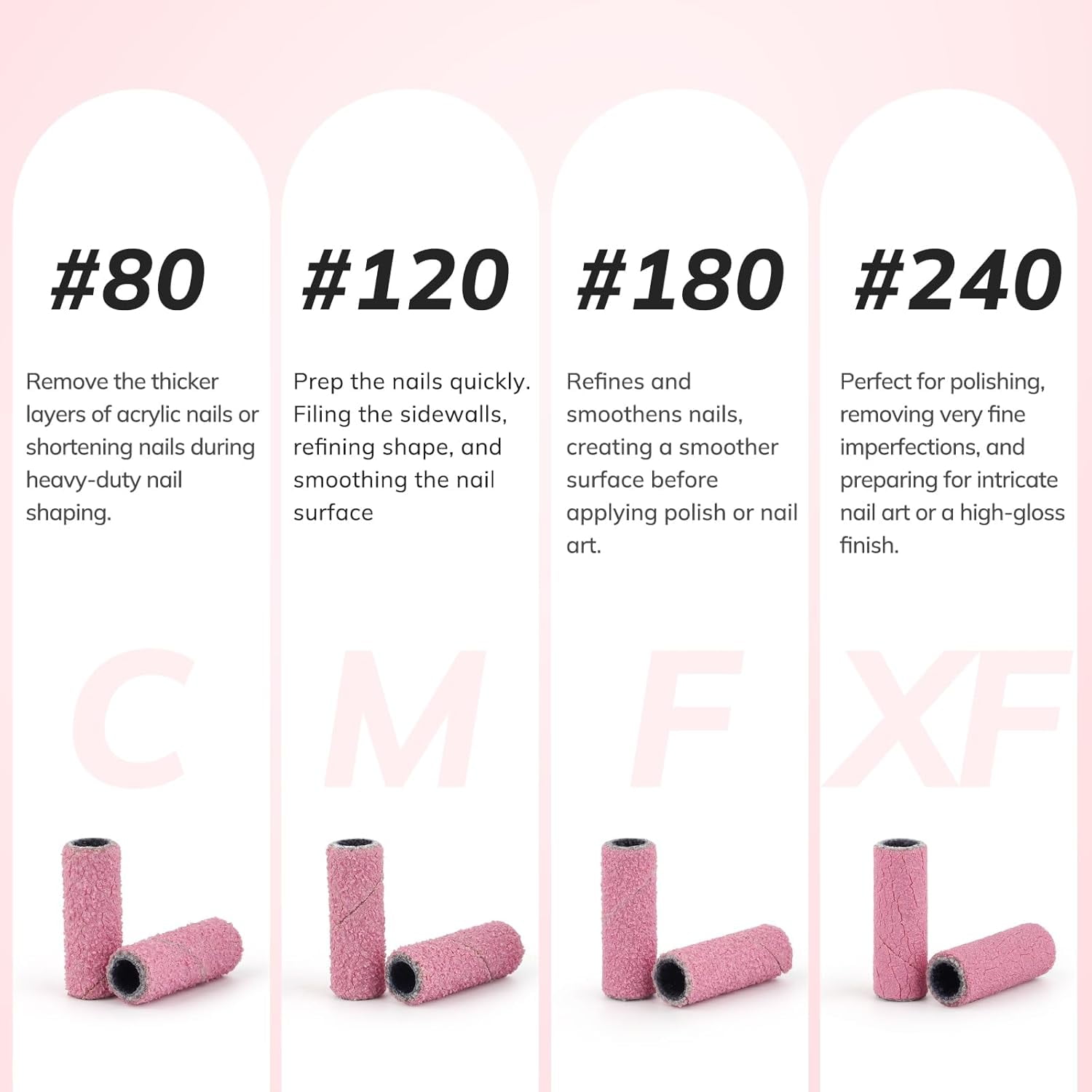 LIDUI-80 Piece Small Sanding Bands Nail Drill Bit, Fine Sanding Bands ...