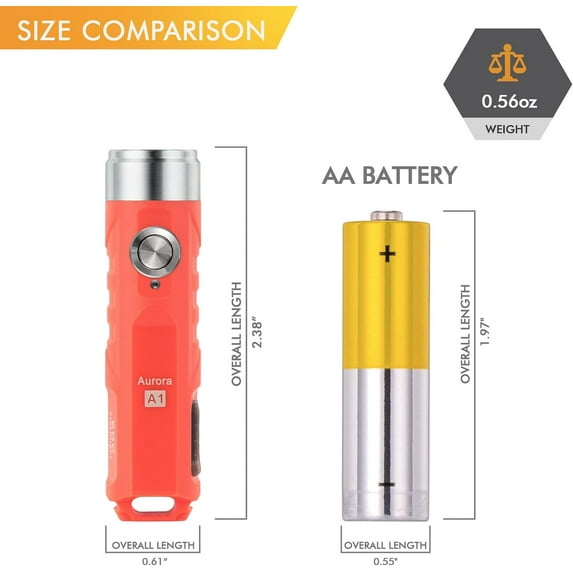 LIDUI-A1 USB C Rechargeable Keychain Flashlight 650 Lumens Super Bright ...