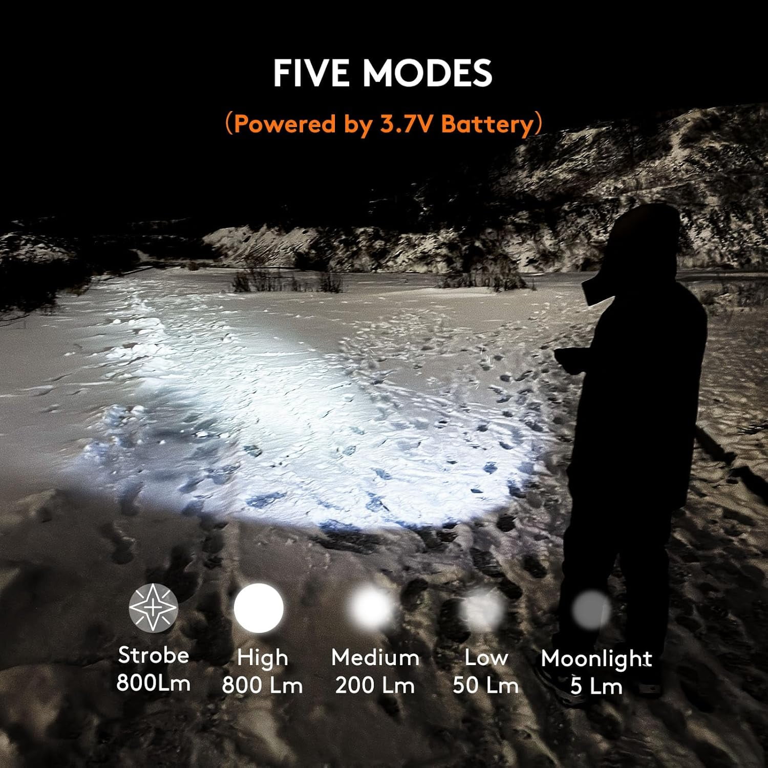 LIDUI-AA145 Small Rechargeable EDC Flashlight 800 Lumen Bright Little ...