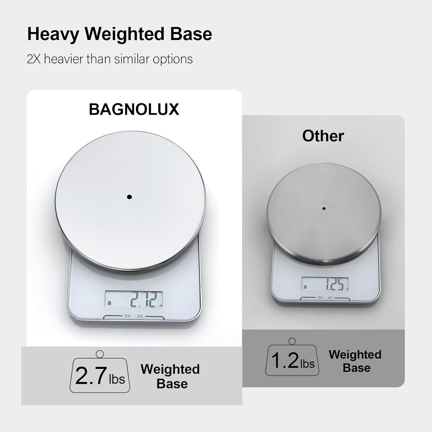 LIDUI-Bathroom Toilet Paper Holder Stand with Reserve, SUS304 Stainless ...