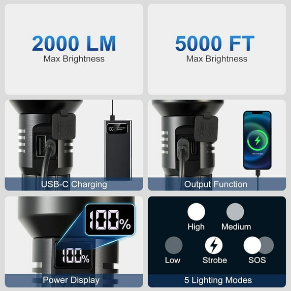 LIDUI-Black High Powered Brightest Flashlight 2000.00 High Lumens with ...