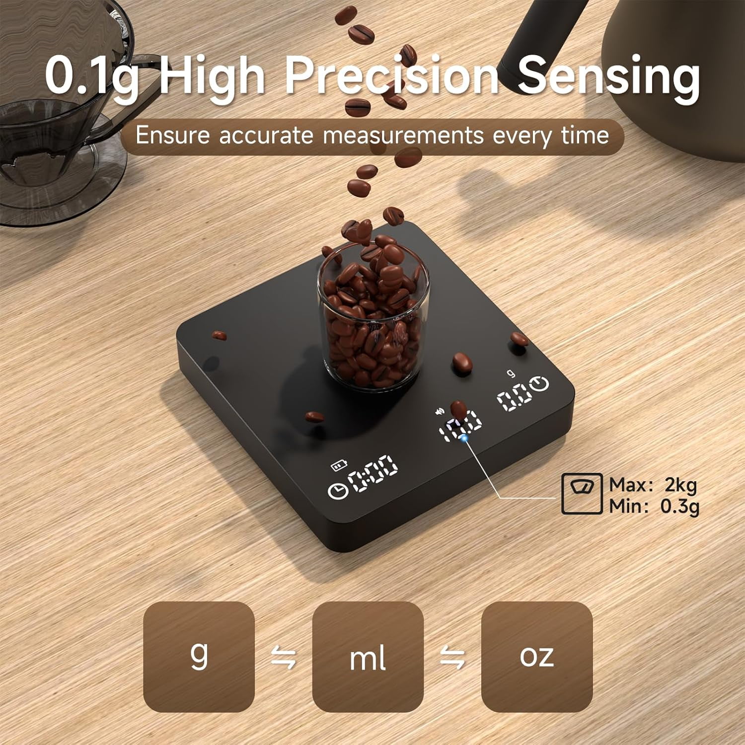 LIDUI-Coffee Scale, 2kg/0.1g High Precision Mini Coffee Scale with ...