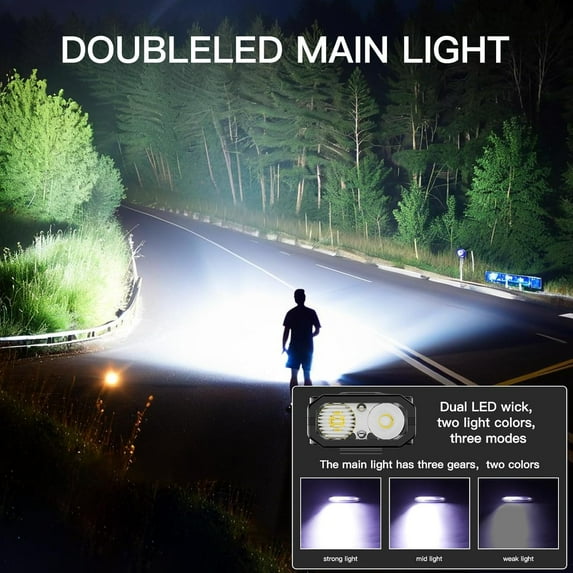 LIDUI-Compact Multi-Mode Pocke Tactical EDC Flashlight, Type-C ...