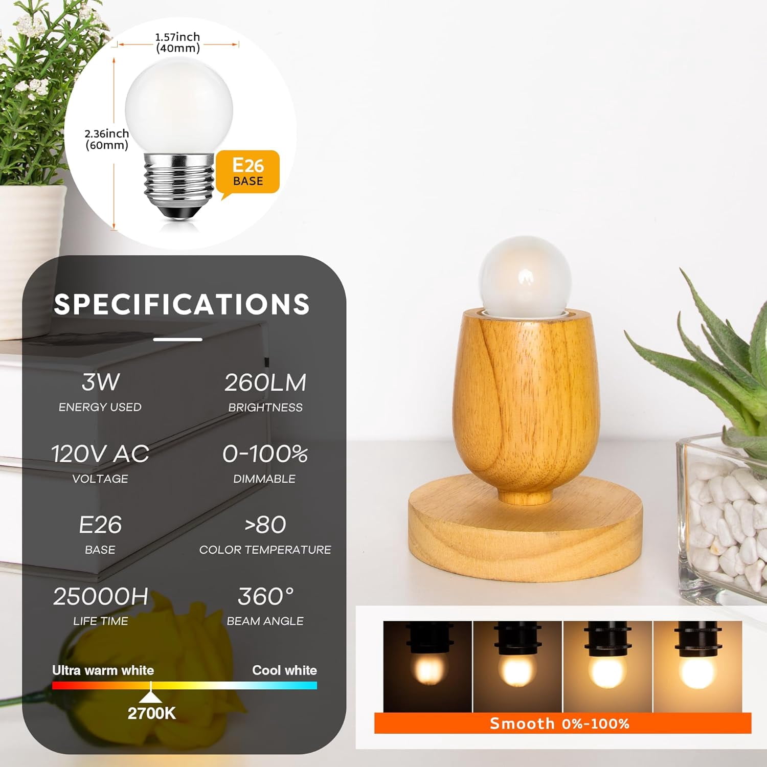 LIDUI-Dimmable Led Edison Bulbs Low Wattage G40 3W Equivalent 25 Watt ...
