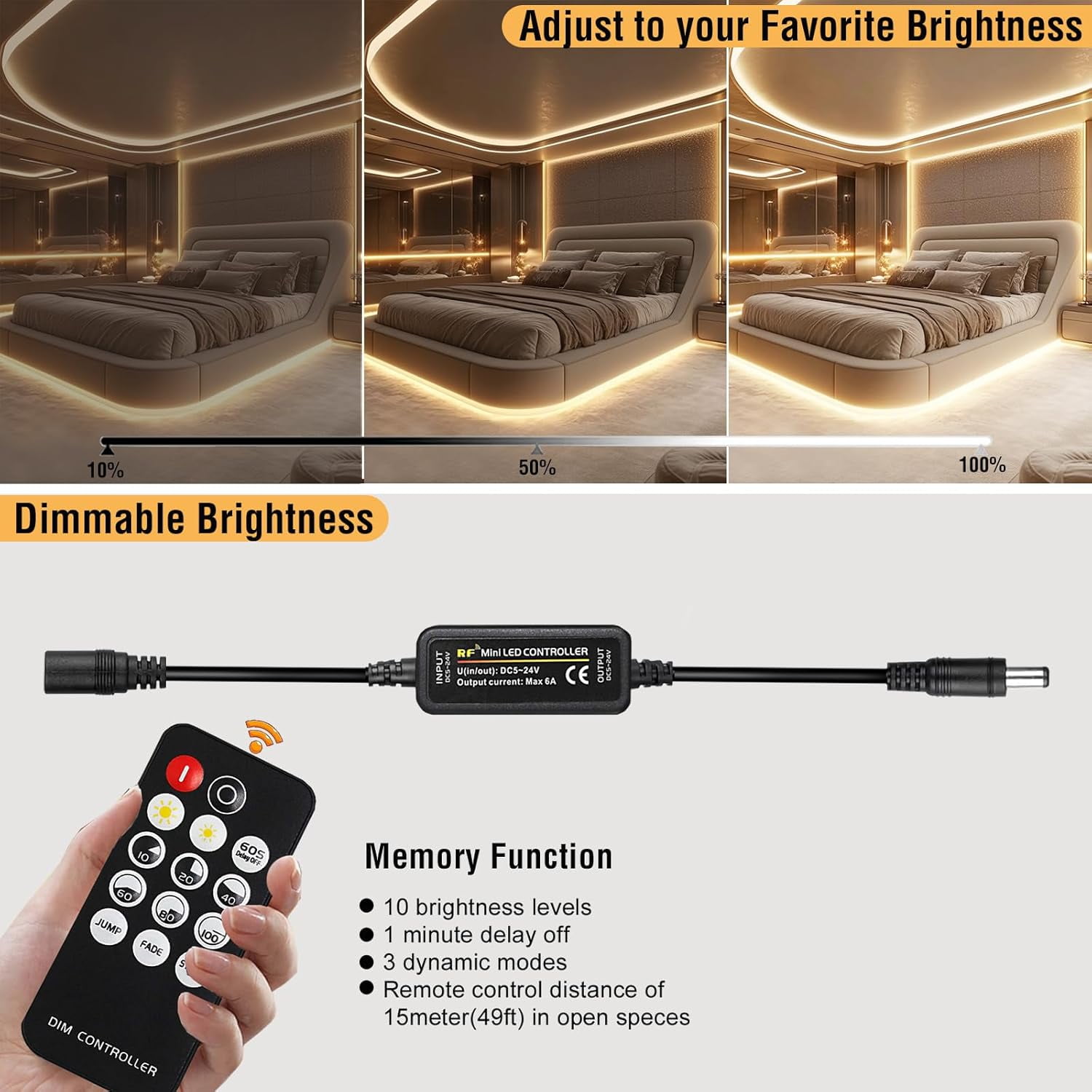 LIDUI-Dimmable Warm White Cob Led Strip Light Kit with RF Remote & UL ...