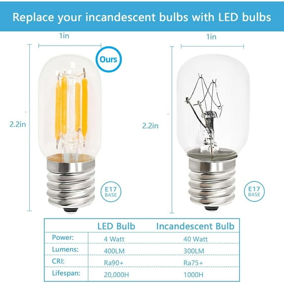 LIDUI-E17 Appliance Bulb Small LED Light Bulb 4W (40W Equivalent) Mini ...