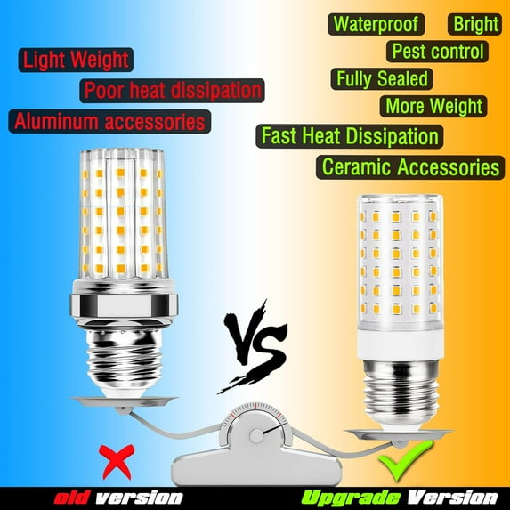 LIDUI-E26 100 Watt Equivalent LED Candelabra Corn Bulbs,2700K Warm ...