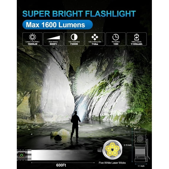 LIDUI-EDC Rechargeable Handheld Flashlight, 1600 Lumens Mini LED ...