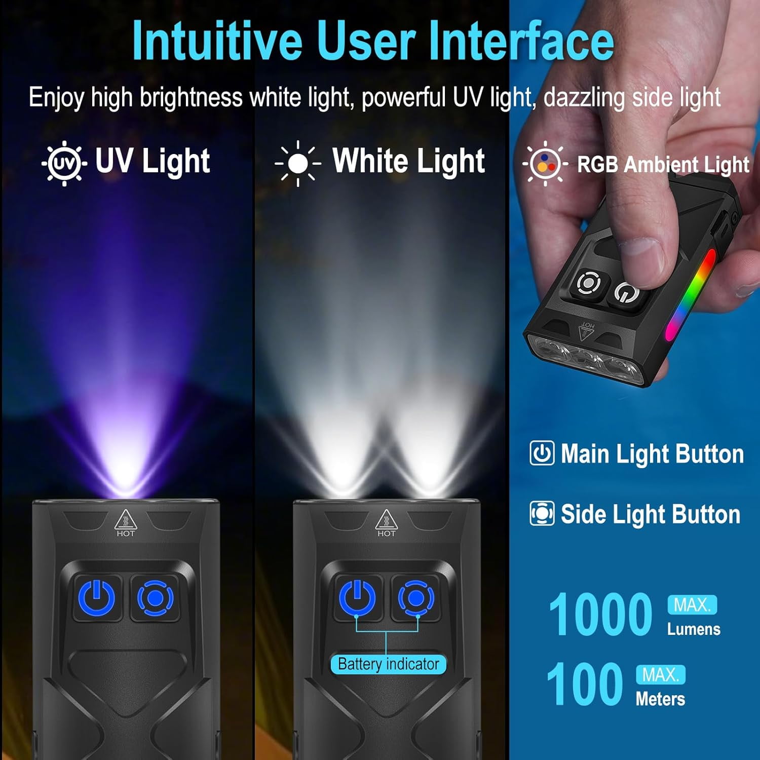 LIDUI-EV15 LED Small Powerful EDC Flashlight,1000 Lumen USB-C ...