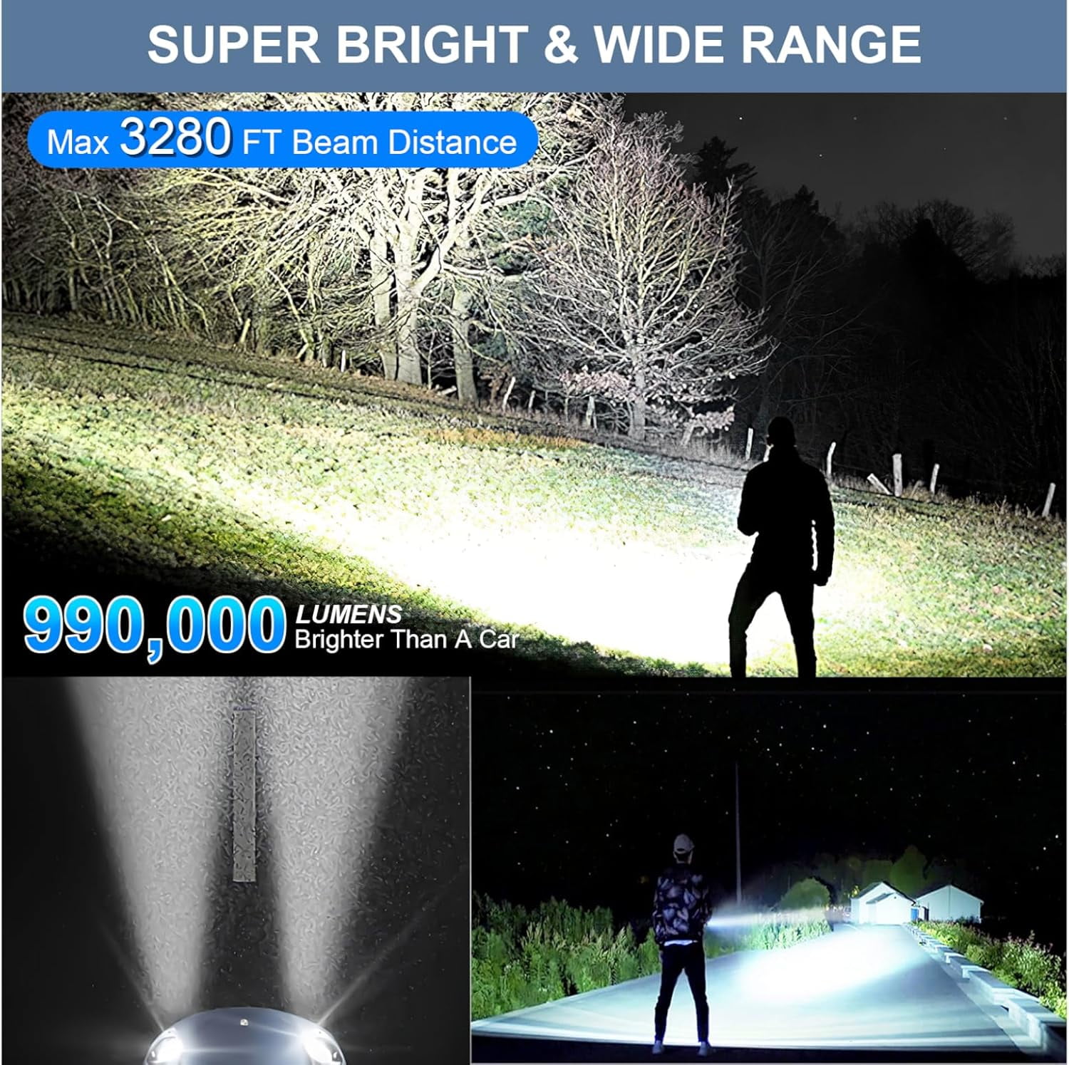 LIDUI-Flashlights High Lumens LED Rechargeable, 99,000 Lumen Super ...
